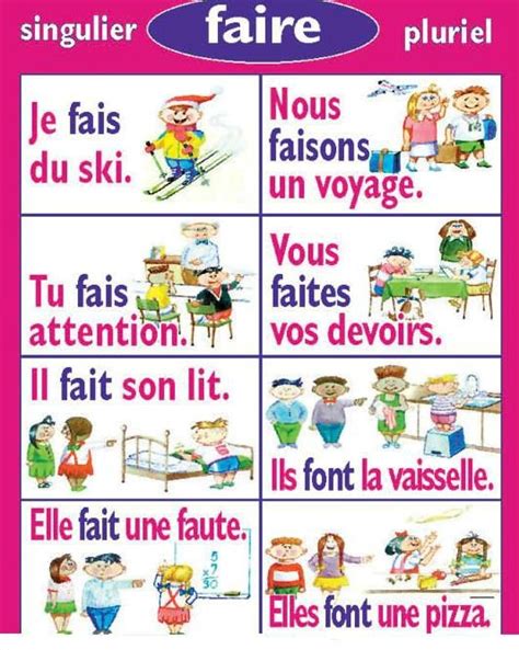 Français Facile 1º Eso Verbo Faire