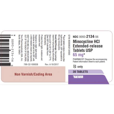 Minocycline Hcl Er 65mg Rx Products