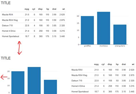 Html How To Remove Empty Space Between Graphs In R Markdown Stack
