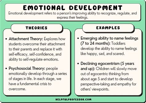 16 Emotional Development Examples 2025