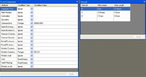 Event Configuration Window Left Allows To Choose The Attributes Of