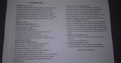 1o Δημοτικό Σχολείο Συκεών ΣΧΟΛΙΚΗ ΓΙΟΡΤΗ ΓΙΑ ΤΗΝ 25η ΜΑΡΤΙΟΥ