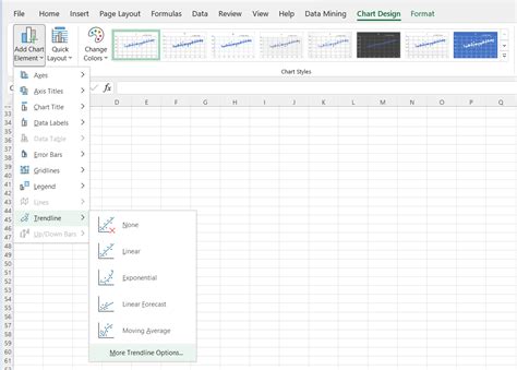 [solved] A Personal Trainer Is Analyzing Their Clients Data And Created The Chart Below The