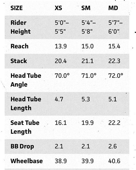 Frame Set Surly Preamble Dave Bikes