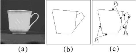 An Example Of The Pattern Extraction Process Download Scientific Diagram