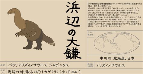 恐竜 日本産テリジノサウルス類 パラリテリジノサウルス こがねのマンガ やんわりッ古生物 パラリテリジノサウルス テリジノサウルス