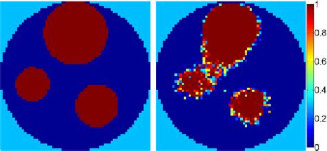 Figure From An Autoencoder Based Image Reconstruction For Electrical