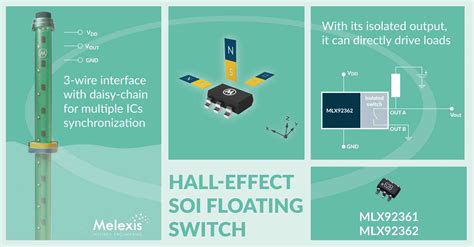 Floating Switches Deliver Continuous Level Sensing Engineer News Network