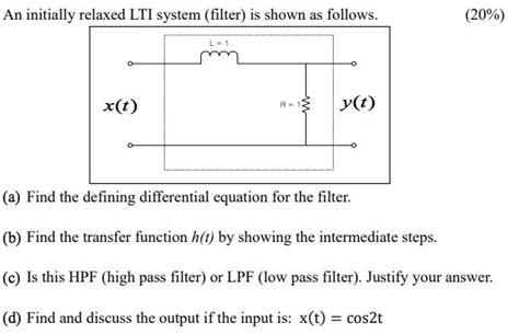 Solved An Initially Relaxed Lti System Filter Is Shown As