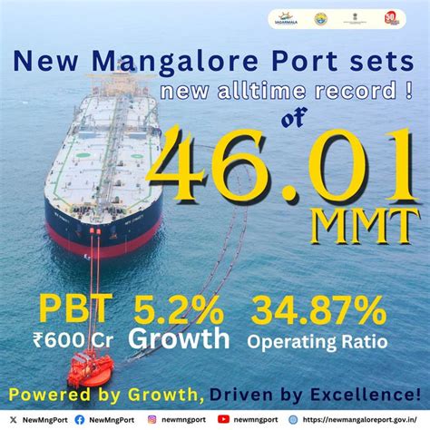 Nmpt Sets All Time Record In Cargo Handling India Shipping News