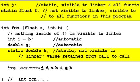 Chapter Scope Rules And Storage Types Ppt Pf Semester Engineering Computer Science
