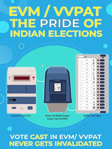 जानें क्या है Evm कैसे काम करती है एक्टिवेट करने के लिए Otp चाहिए