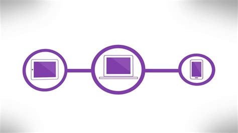 Citrix Xendesktop 7 How It Works Youtube
