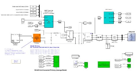 Matlab Simulink
