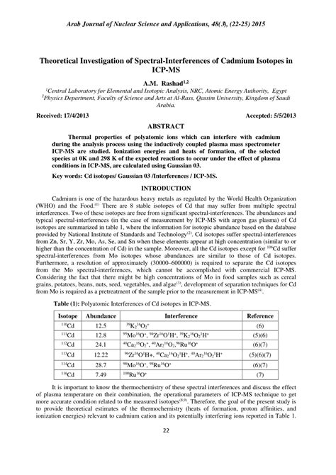 Pdf Theoretical Investigation Of Spectral Interferences Of Cadmium Isotopes In Icp Ms