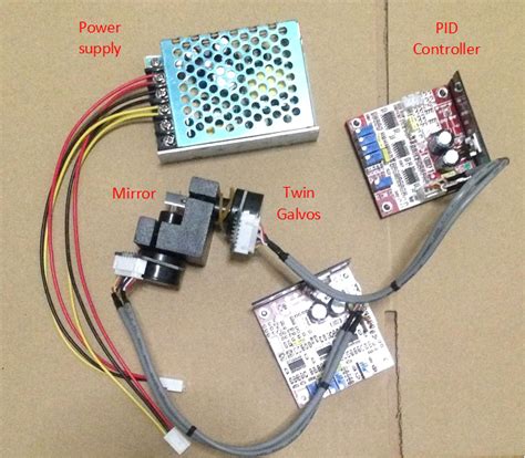Diy Laser Projector Part 5 Building It Brain Blueprint Build