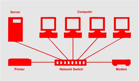 What Is Switch Functions Types And How It Works Matob
