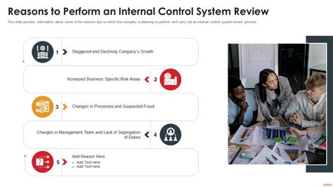 Reasons To Perform An Internal Control System Review Deploying Internal