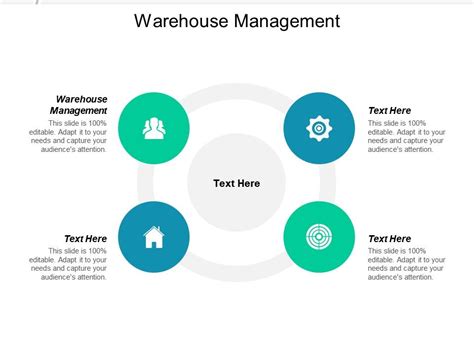Warehouse Management Ppt Powerpoint Presentation Infographics Demonstration Cpb Powerpoint