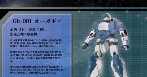 ぴく銀】パイロット募集 【ぴく銀】オーガギア【人型兵器】 黒森のイラスト Pixiv