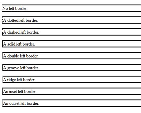 CSS Border Property In HTML Part I