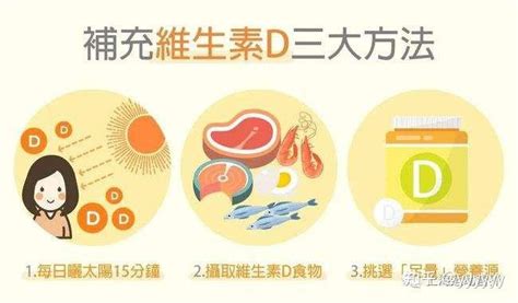 维生素d有哪些作用和功效 知乎