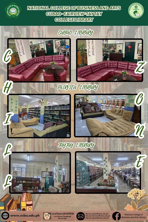 Library Archives National College Of Business And Arts