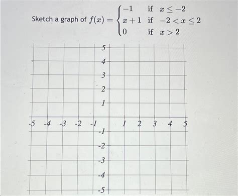 Solved Sketch A Graph Of F X If X X If Chegg