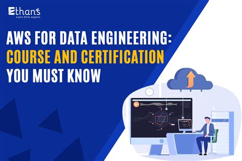Aws For Data Engineers Courses And Certifications