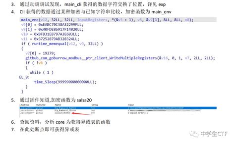 Wp2022第六届强网杯青少赛线上赛writeup 中学生ctf 青少年ctf第六届强网杯线上赛题目 Csdn博客
