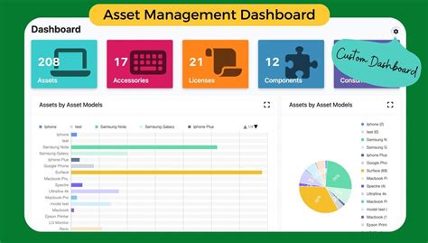 It Asset Management For Jira Assets And Licenses Inventory Atlassian