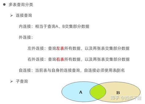 sql 多表查询 知乎