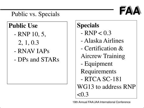 Ppt Required Navigation Performance Rnp Area Navigation Rnav Implementation Powerpoint