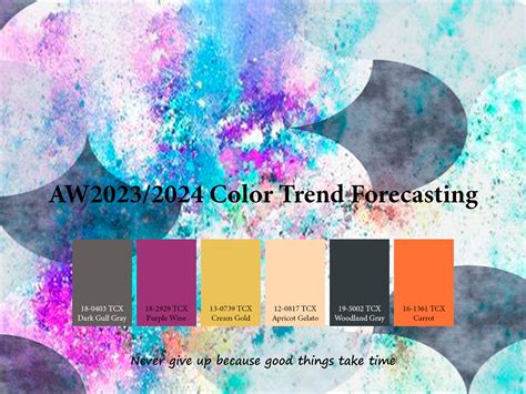 Autumnwinter 20232024 Trend Forecasting Behance