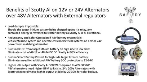 Scotty DC DC 12 48V 24 48V 12 36V Safiery