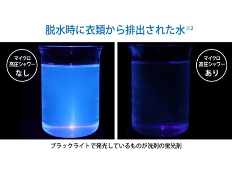Amazon シャープ ドラム式 洗濯乾燥機 洗濯11kg 乾燥6kg 幅596cm ハイブリッド乾燥 洗剤自動投入 乾燥フィルター自動