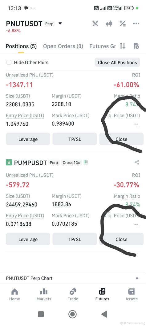 Waiting Is Necessary Slow Deniz Karadağ On Binance Square