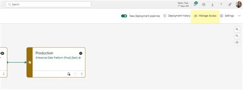 fabric deployment pipeline can t see anything to deploy data work mom