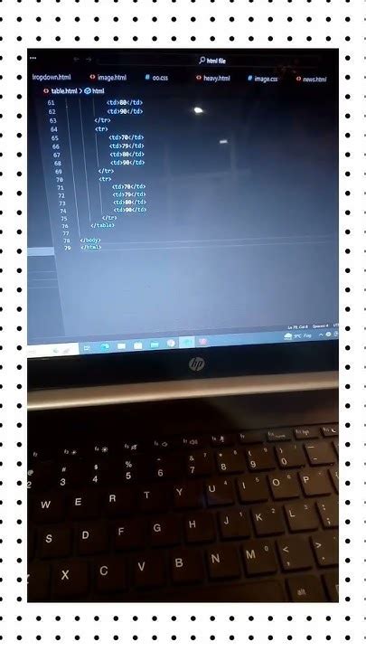 Shortsvideo Javascriptviral Youtube