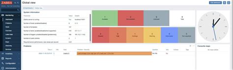 Monitoring Infrastructure Openshift 4 X Using Zabbix Operator