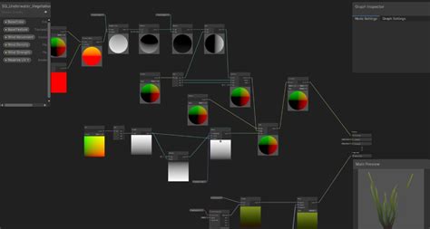 Create Meme Shader Unity Glow Screenshot Grass Shader Shader Graph Pictures Meme