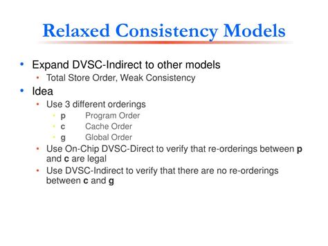 Ppt Dynamic Verification Of Sequential Consistency Powerpoint