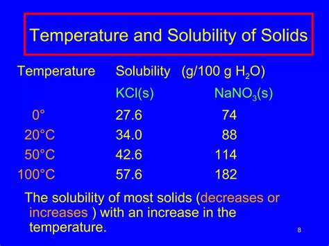 Solubility For 3rd Bilingual Ppt