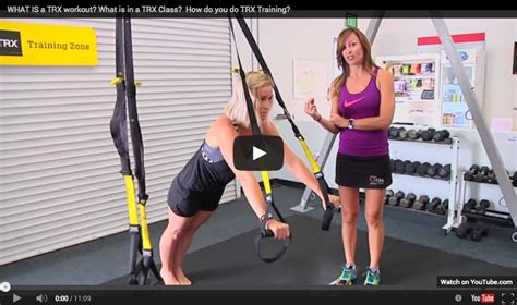 What Is A Trx® Workout What Is In A Trx® Class How Do You Do Trx