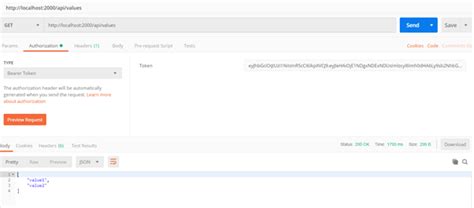 Token Based Authentication In NET Core And JWT