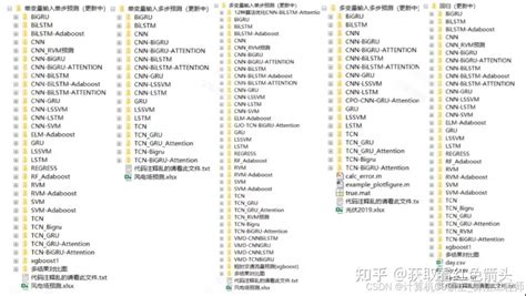 如何使用 机器学习预测回归代码（全） 使用这些机器学习预测回归代码，做数据准备、运行代码以及如何替换为自己数据集 知乎