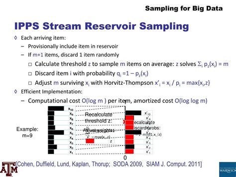 ppt sampling for big data powerpoint presentation free download id