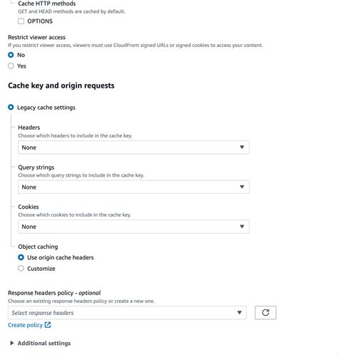 Aws Cloudfront配置说明 米狗