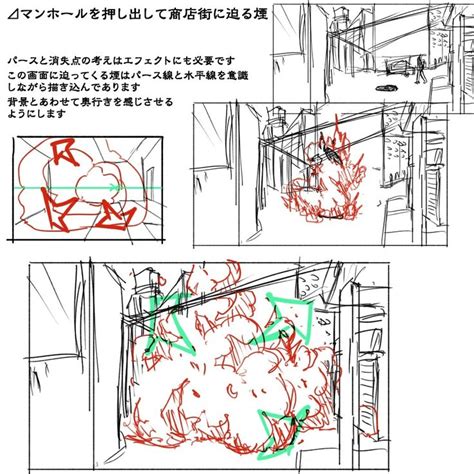 理屈に基づいた爆発の描き方4 2 描き方 スケッチの描き方 スケッチのテクニック