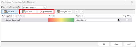 The Ultimate Guide To Excel Color Scales Conditional Formatting MyExcelOnline